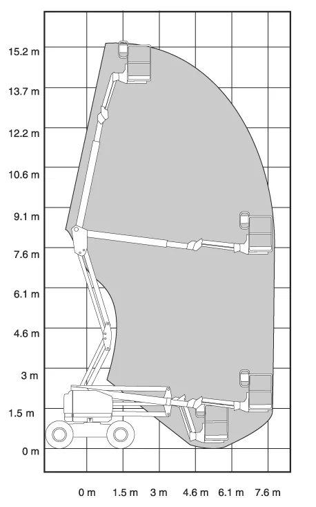 Teleszkópkaros munkaállványok HT 158J | maltech.com